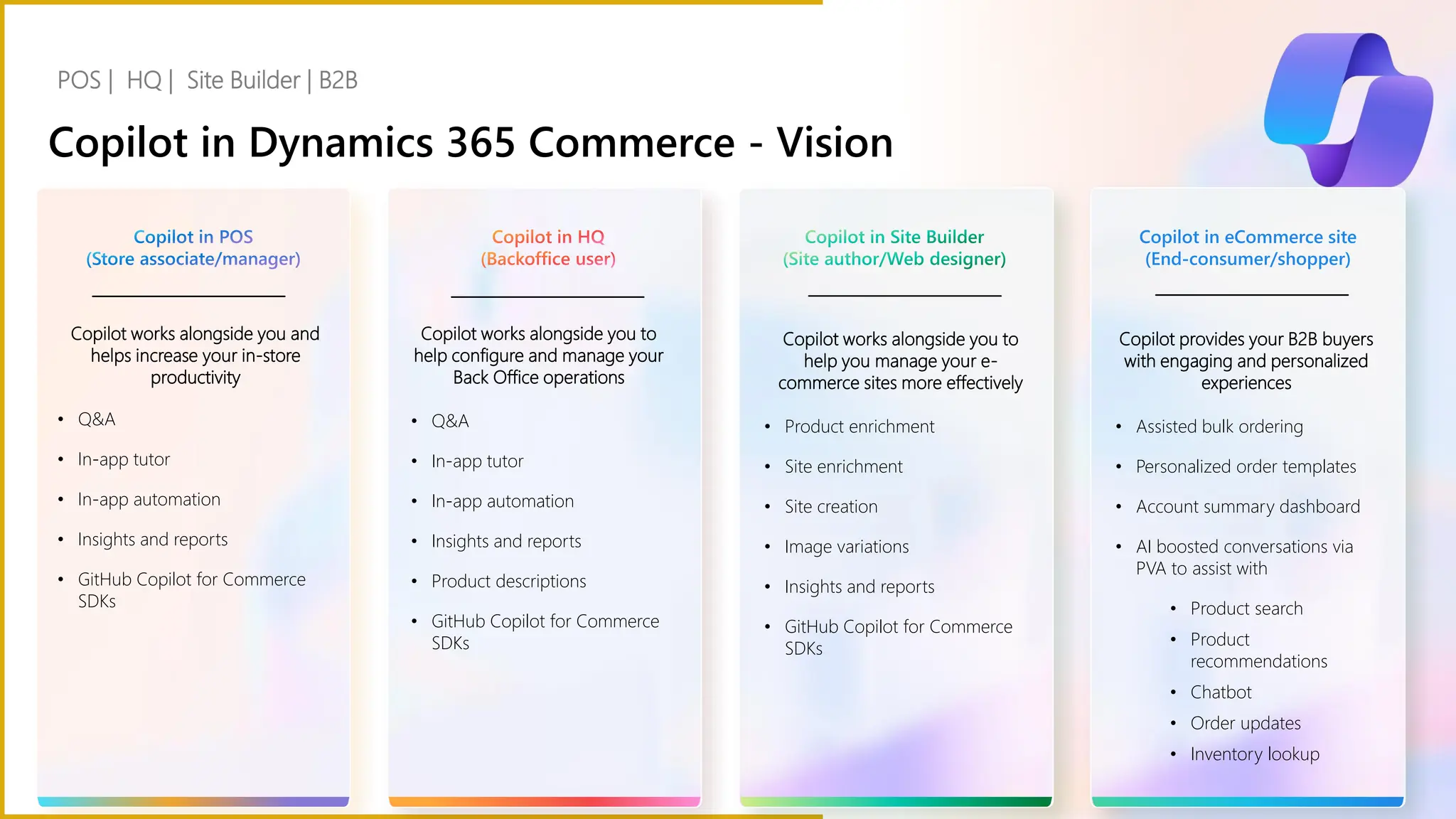 Microsoft Dynamics 365 Commerce y Copilot | PDF
