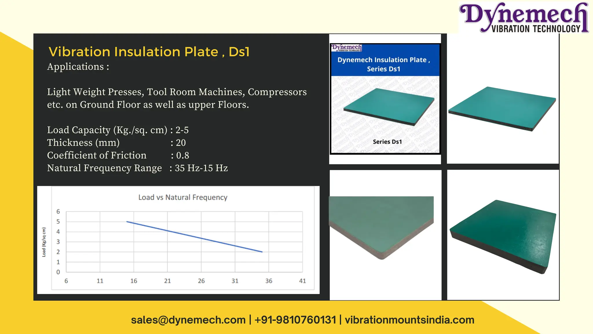 DYNEMECH ANTI VIBRATION TECHNOLOGY-insulation plates.pdf