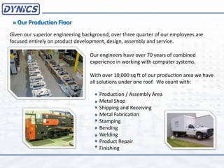 Dynics Presentation | PPT