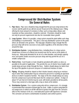 Dyn Manual | PDF