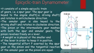 Dynmometer and its type | PPTX