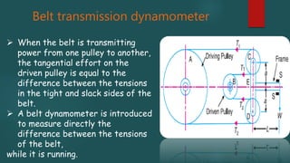 Dynmometer and its type | PPTX