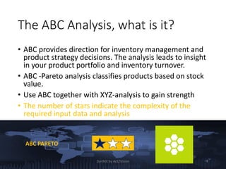 Inventory ABC analysis | PDF