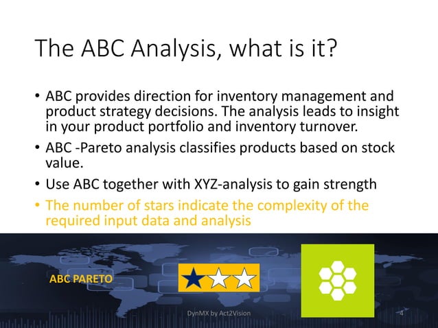 Inventory ABC analysis | PPT
