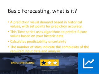 Basic forecasting | PPT
