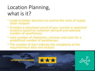 Supply Chain Network - Location(s) planning | PPT