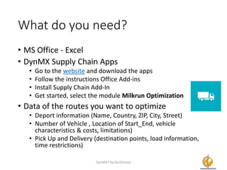 Milkrun routing optimization | PDF