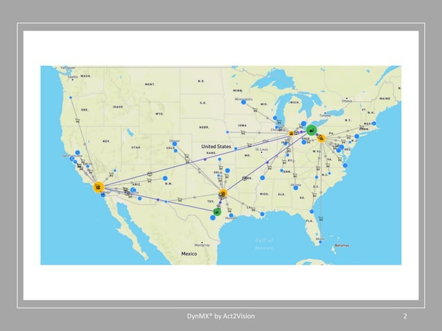 Network design - Location Planning | PPT