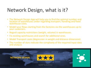 Network design - Location Planning | PDF