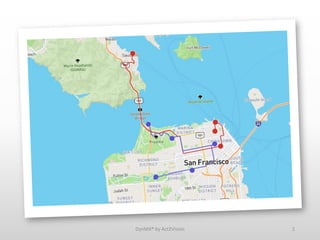 Shortest path routing | PPT