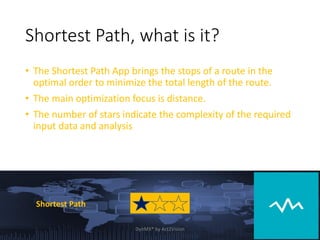 Shortest path routing | PPT