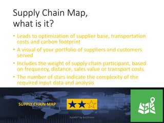 Supply chain mapping - visualization | PDF