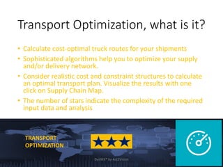 Transport routing optimization | PPT