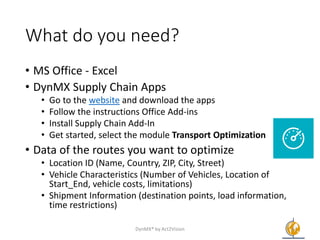 Transport routing optimization | PPT