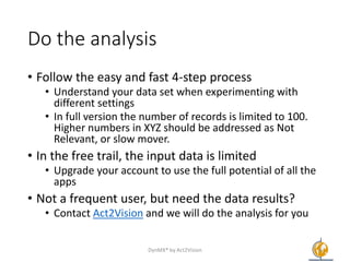 XYZ inventory management | PDF