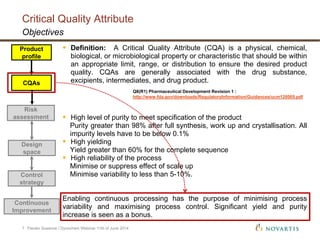 DynoChem_webinar_Novartis_Flav_Susanne_11Jun2014 | PDF