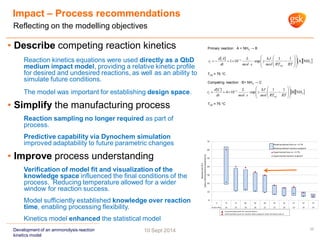 DynoChem_webinar_gsk_nickfalco_10sep2014 | PDF