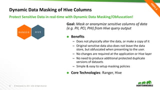 Dynamic Column Masking and Row-Level Filtering in HDP | PPTX