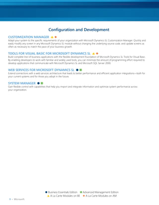 Dyn sl capabilities_guide_2011_us | PDF