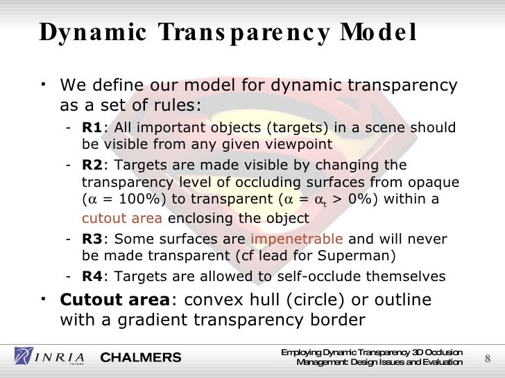Employing Dynamic Transparency for 3D Occlusion Management: Design Is…