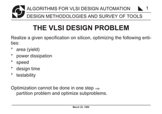 chap-1-2.pdf basic concepts of CAD for VLSI | PPT
