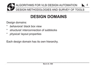 chap-1-2.pdf basic concepts of CAD for VLSI | PPT