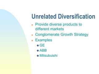 Dyon tucker - business strategic planning | PPT