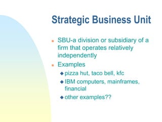 Dyon tucker - business strategic planning | PPT