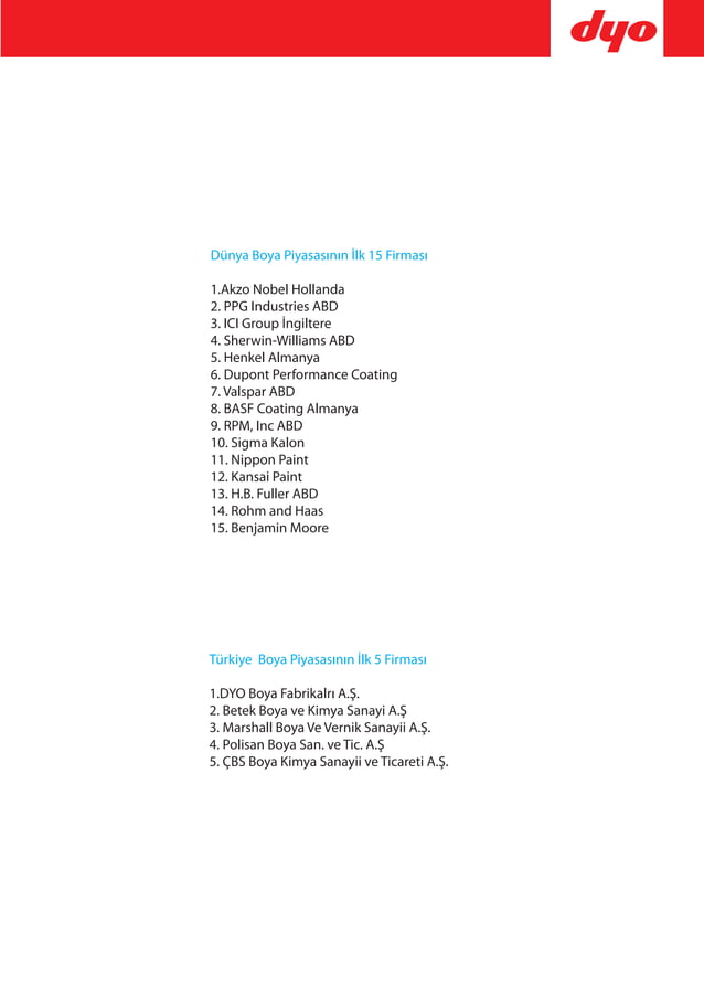 Dyo Boya Fabrikaları Yeni Marka Kimliği | PDF