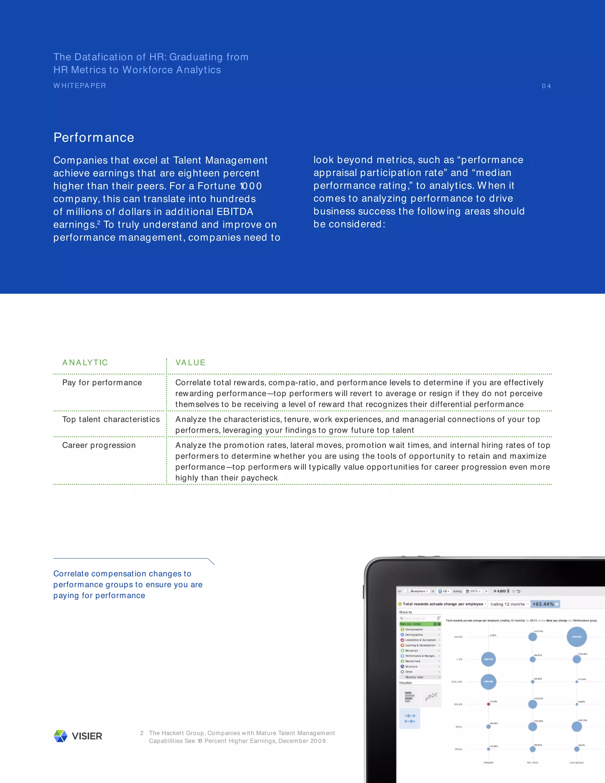 Visier-Datafication-of-HR.pdf