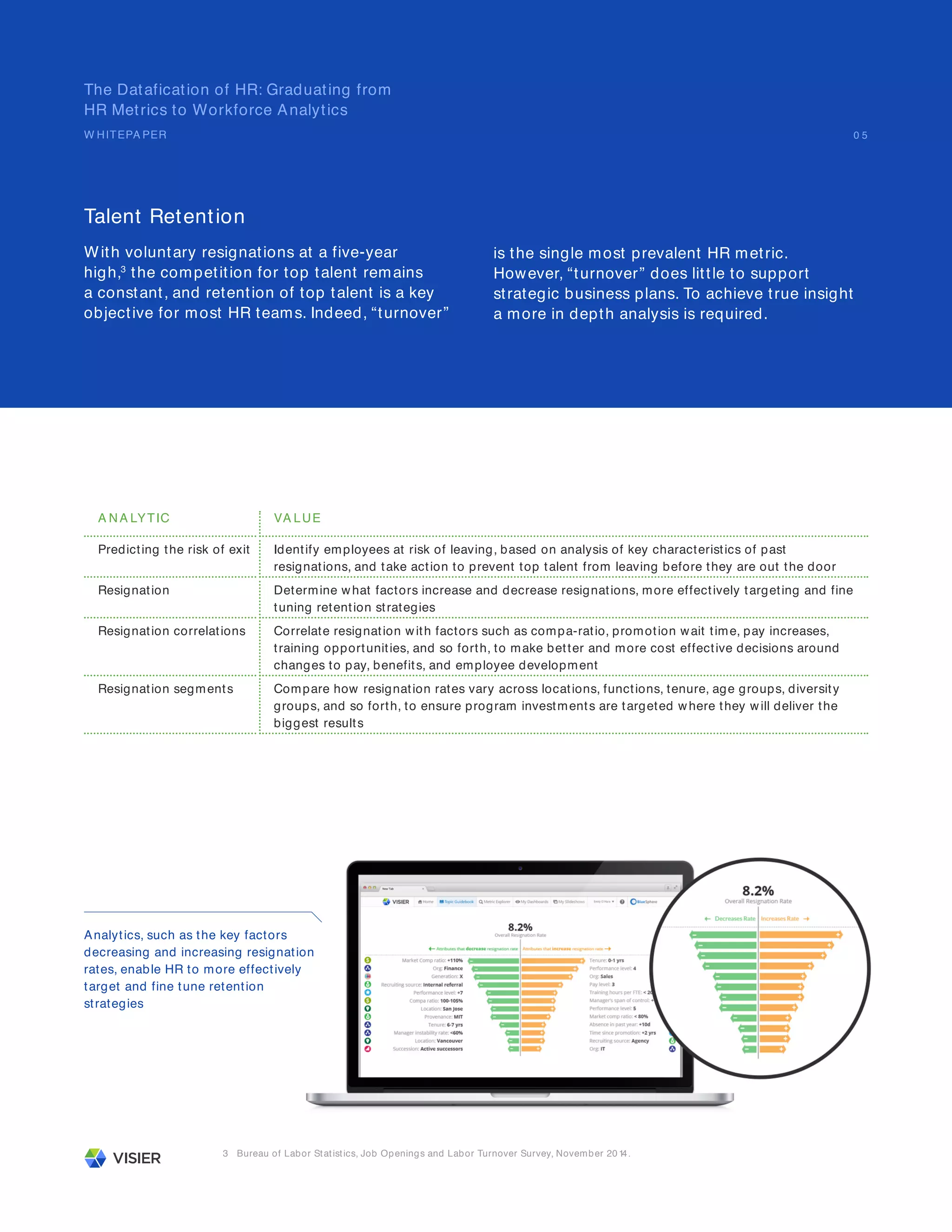 Visier-Datafication-of-HR.pdf