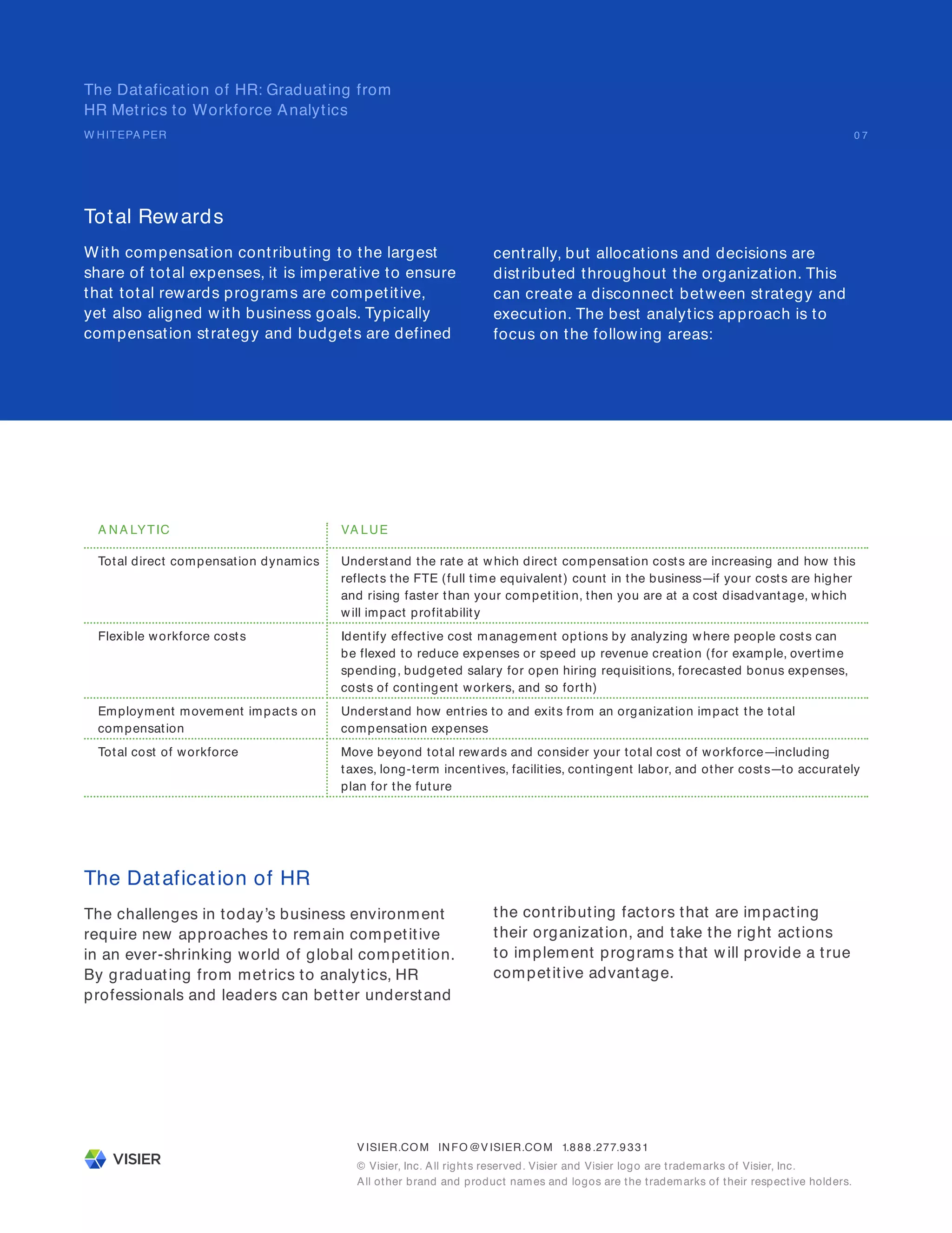 Visier-Datafication-of-HR.pdf