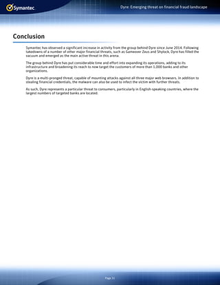 Dyre: Emerging Threat on Financial Fraud Landscape | PDF