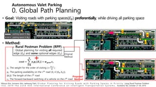 DYROS Autonomous Valet Parking 2019 | PDF