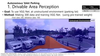 DYROS Autonomous Valet Parking 2019 | PDF