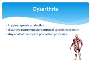 dysarthria.pptx