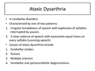 Dysarthria-JH FOR NEUROLOGY STUDENTS AND RESIDENTS | PPTX