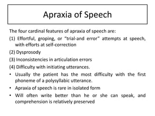 Dysarthria-JH FOR NEUROLOGY STUDENTS AND RESIDENTS | PPTX | Brain and ...