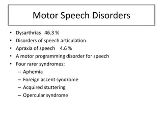 Dysarthria-JH FOR NEUROLOGY STUDENTS AND RESIDENTS | PPTX