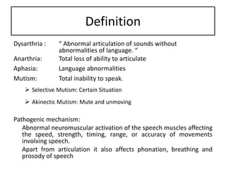 Dysarthria-JH FOR NEUROLOGY STUDENTS AND RESIDENTS | PPTX