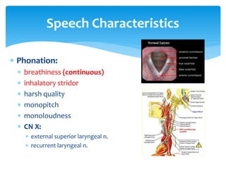 dysarthria lecture for recordin.pptx