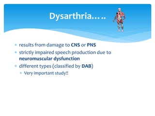dysarthria lecture for recordin.pptx