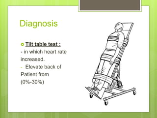 Dysautonomia (Autonomic nervous system) | PPTX