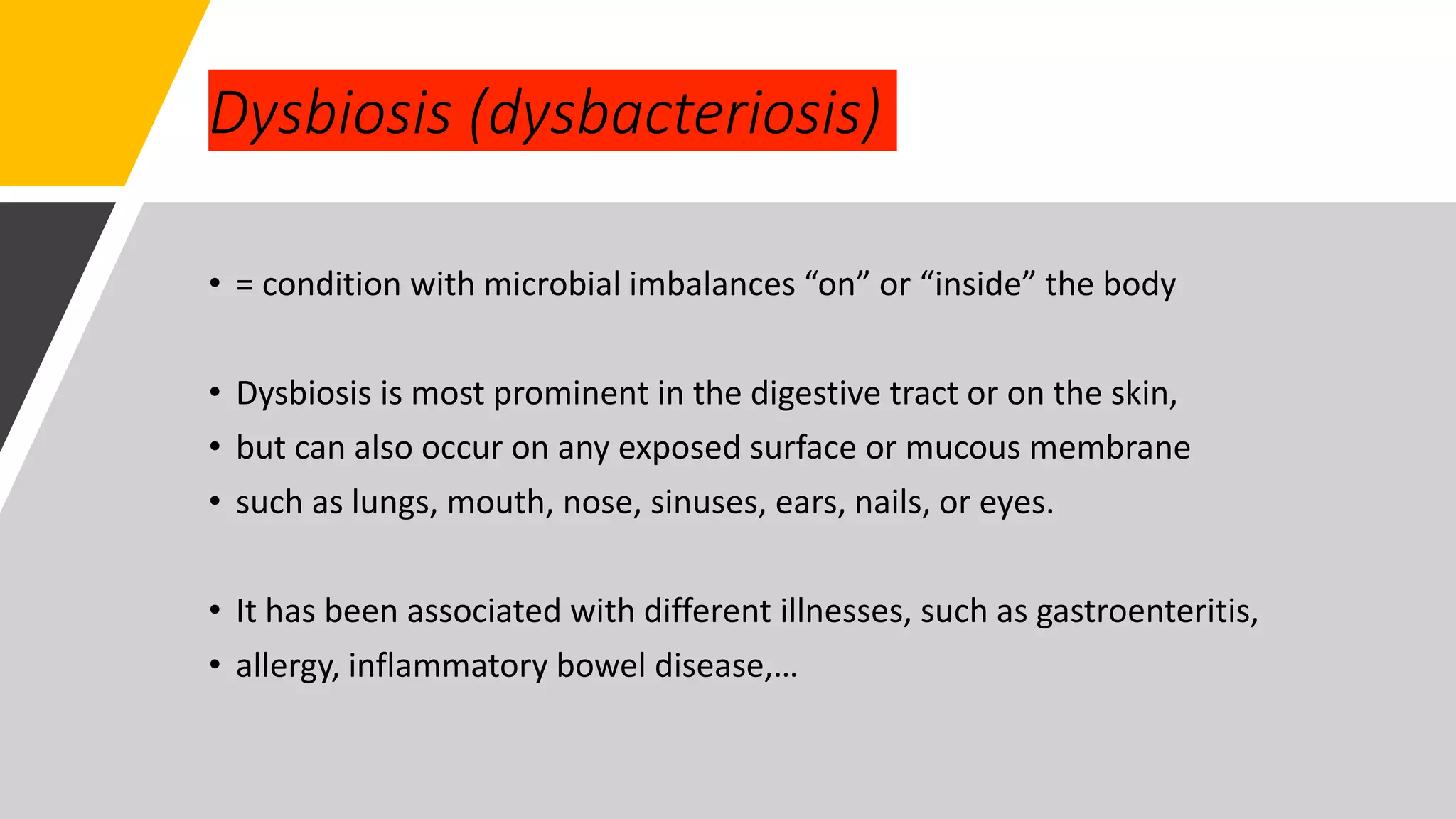Dysbiosis & Probiotics Gyn Final (1) [Autosaved].pptx