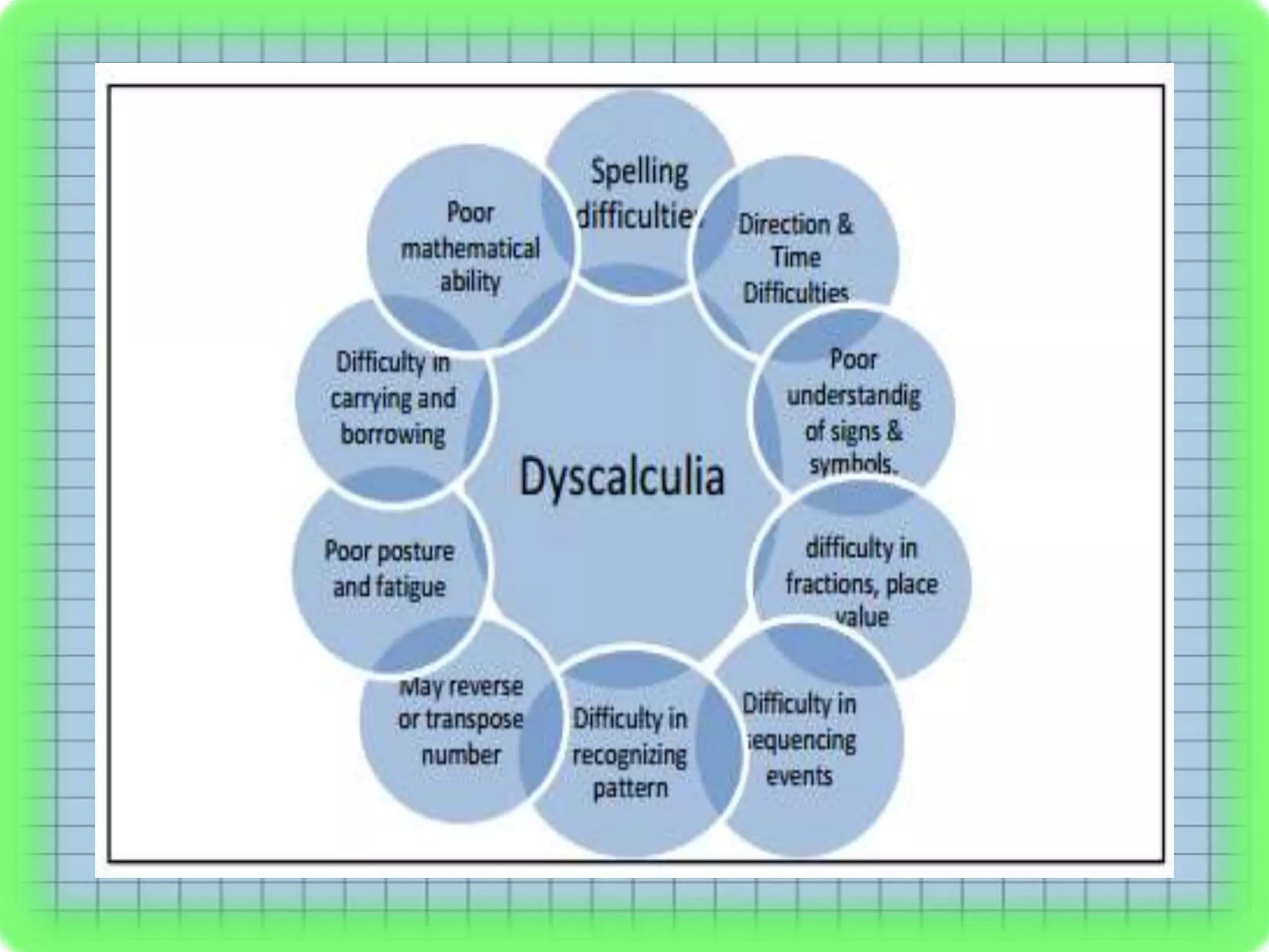 Dyscalculia | PPTX