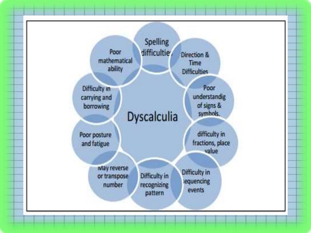 Dyscalculia | PPTX