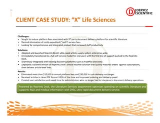 Derycz Scientific Investor Presentation | PPT