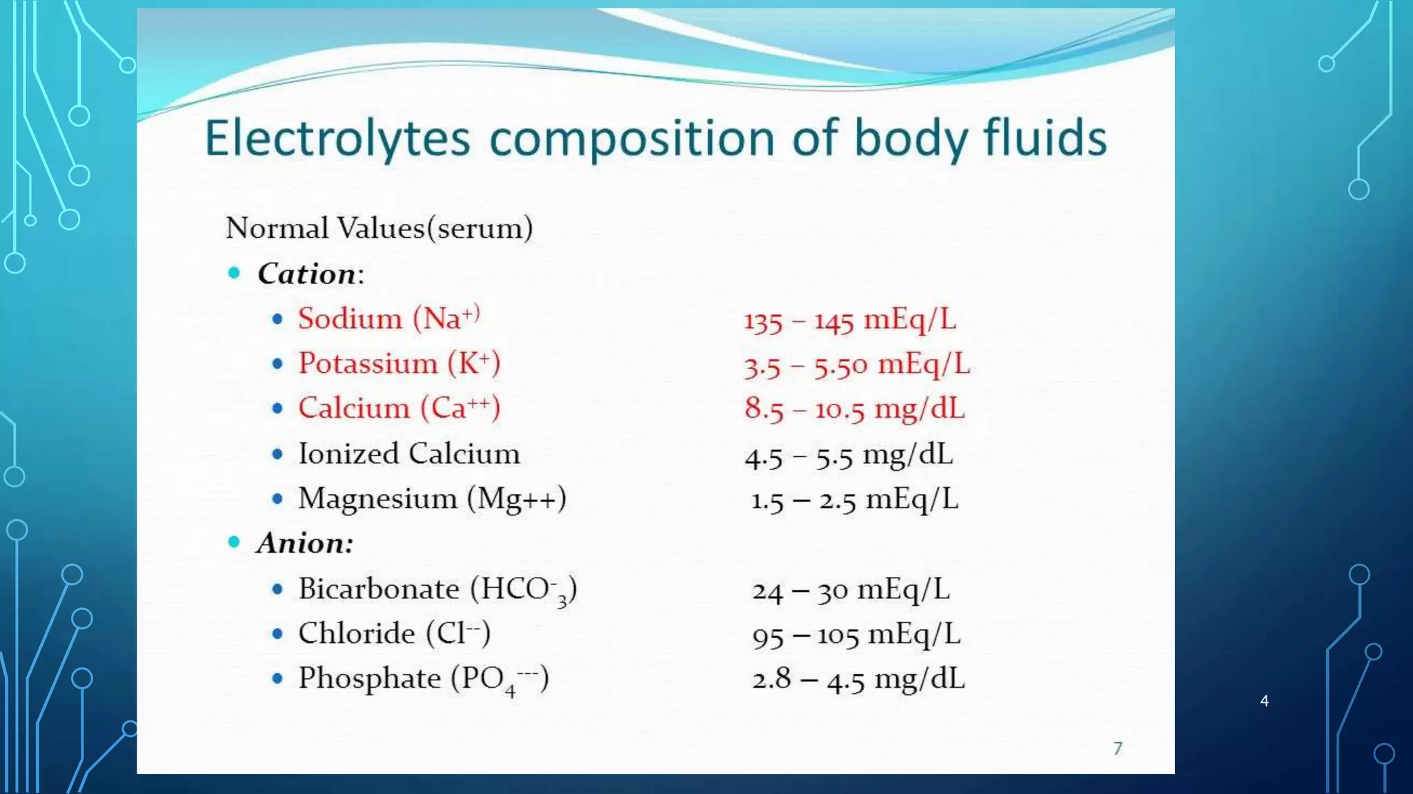 Dyselectrolytemia | PPTX