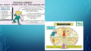 Dyselectrolytemia | PPTX
