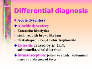 Dysentery | PPT